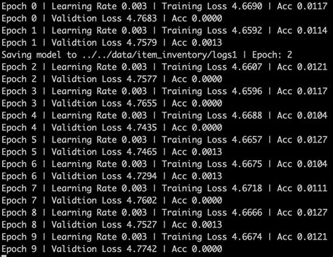 Updating Model With More Classes Pytorch Forums