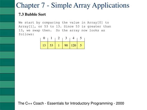 Ppt Chapter 7 Simple Array Applications Powerpoint Presentation