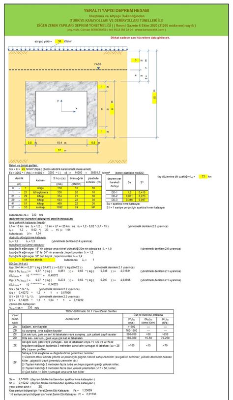 Pandiyan P Posted On Linkedin