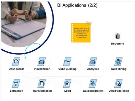 enterprise problem solving and intellect bi applications reporting ppt