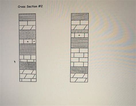 Solved Stratigraphic Correlation Assignment Put Your Name In