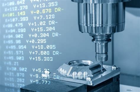 Cnc 가공에서 M 코드는 무엇을 의미합니까 Richconn 정밀 Cnc 부품 제조 중국 Cnc 가공 제조업체