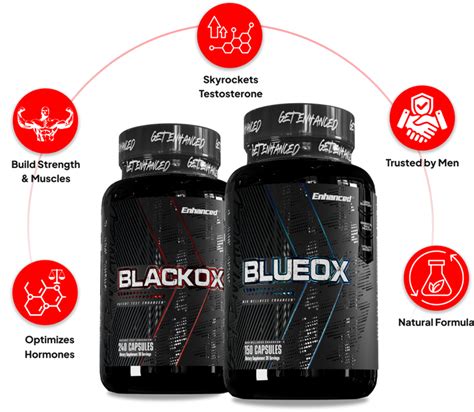 Enhanced Test Stack Enhanced Labs
