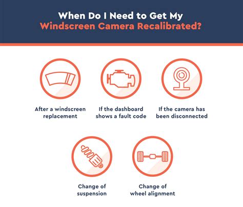 What Is Adas Windscreen Calibration And When Do I Need One