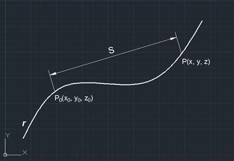 opencascade curve length calculation eryar的技术博客 51cto博客