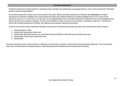 Primary Year 2 Scheme of Work Phonics.pdf