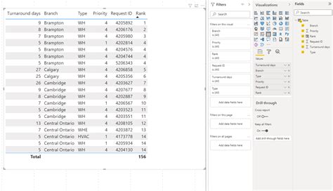 Solved Grouping Data Microsoft Fabric Community