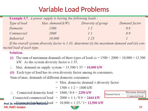 Me 4505 2020 Variable Load Problems Pptx