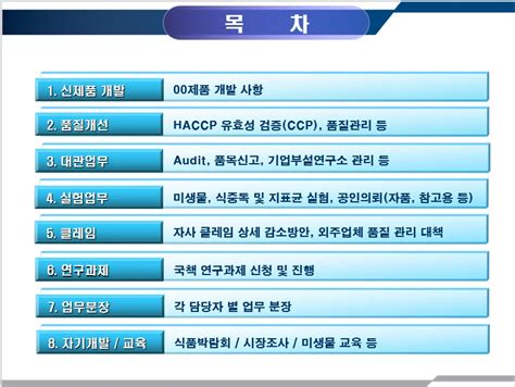 연구소 개발품질 사업계획서 Ppt 양식입니다 크몽