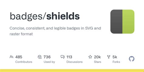 GitHub Badges Shields Concise Consistent And Legible Badges In SVG And Raster Format