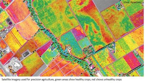 Remote Sensing From Space Based Satellites Provide Farmers With