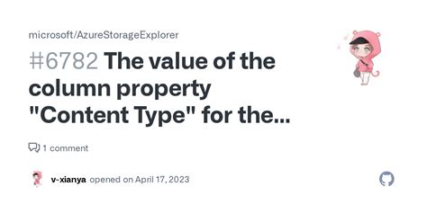 The Value Of The Column Property Content Type For The Blob Under The