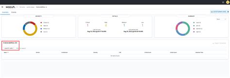 release 4 3 7 release candidate 1 e2e ux tests vulnerability
