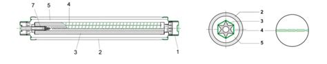 Sketch Section Of A MV Fuse From Electrodes Or End Download Scientific Diagram