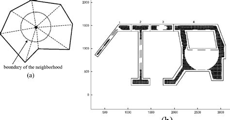 Figure 6 From Optimal Design Of Fixture Layout In Multistation Assembly
