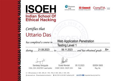 Uttario Das On Linkedin Webapplicationsecurity Owasptop10 Isoeh
