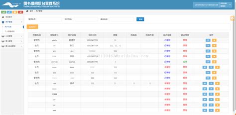 基于ssh spring struts hibernate bootstrap jquery开发的java web图书馆图书借阅后台管理系统