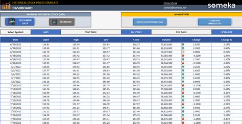 Excel Stock Template