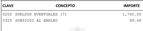 Html Alineación De Etiquetas Dentro De Un Stack Overflow En Español
