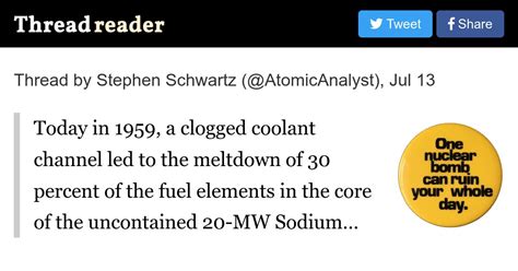 Thread By Atomicanalyst On Thread Reader App Thread Reader App