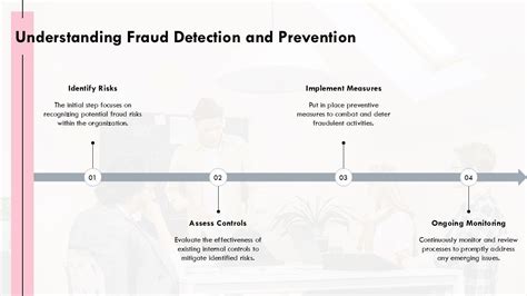 Forensic Audit Techniques Ppt Sample St Ai