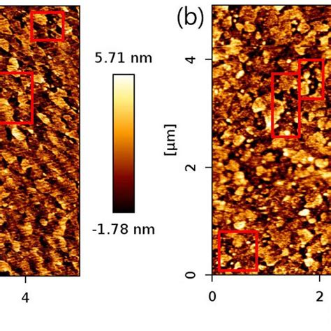 Cyclic Voltammetry Cv Curves Of Red A Yellow B And Green C