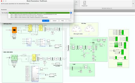 Denrgy Microgrids For Industrial Transportation And Municipal