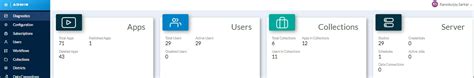 Solved Need Help Related To Gallery Alteryx Community