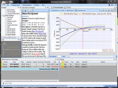 Visual Options Analyzer Free Download Visual Options Analyzer 456 Finance Business