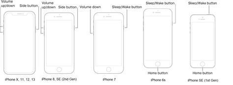 Don T Panic What To Do If Your Phone Won T Turn On