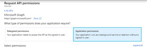Accessing Azure Active Directory Graph Api Oliver Coding