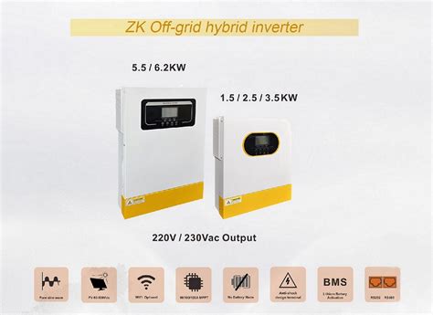 What Is The Difference Between A Grid Tied Inverter And An Off Grid