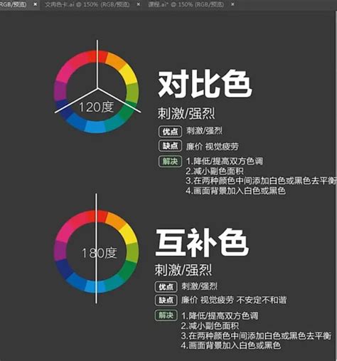 对比色和互补色 花瓣网