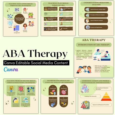 Aba Therapy Templates Canva Editable Aba Therapy Educational Content
