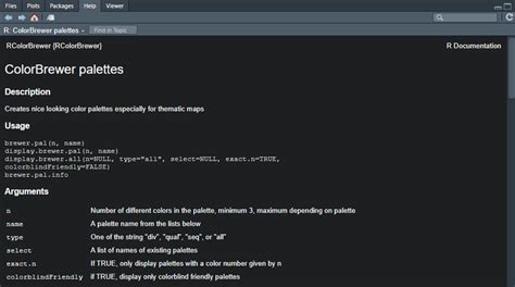 Creating Hexbin Maps In R CUOSGwiki