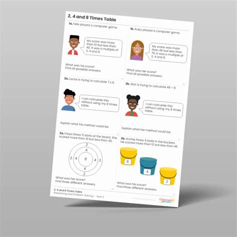 year 3 2 4 and 8 times table reasoning and problem solving resource