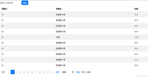 通用分页 下 csdn博客