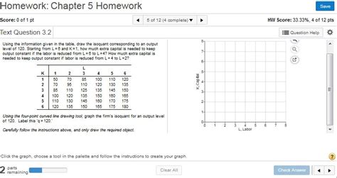 solved using the information given in the table draw the