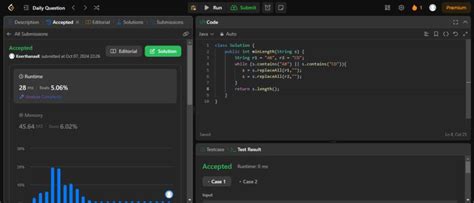 Keerthanaa K On Linkedin Leetcode 30daychallenge Java Coding