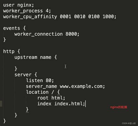 Nginxnginx Emerg Unknown Directive Csdn博客