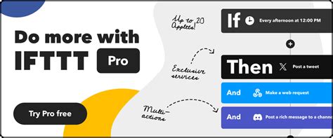 How To Build A Telegram Bot Config Webhook For Telegram Ifttt