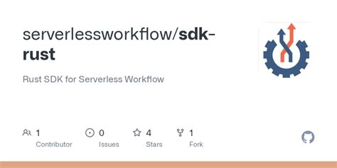 Cncf Serverless Workflow On Linkedin Github Serverlessworkflowsdk