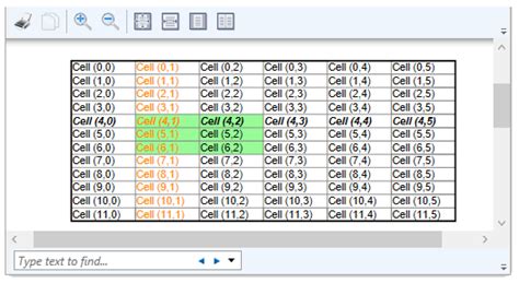 Tables Printdocument For Wpf Componentone