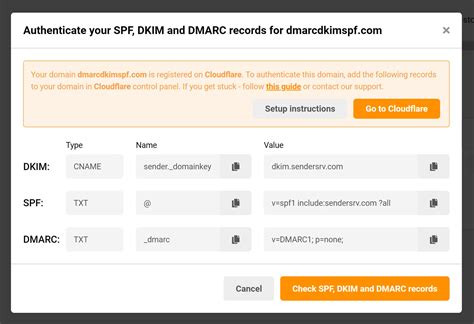 How To Authenticate Emails With Sender Dmarc Dkim Spf