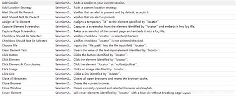 Robotframework Selenium2library库anaconda添加第三方库robotframework Selenium2library Csdn博客