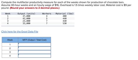 Solved Compute The Multifactor Productivity Measure For Each