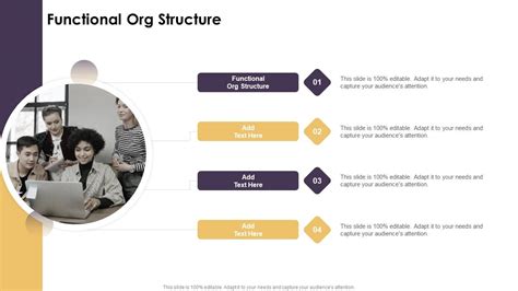 Functional Org Structure In Powerpoint And Google Slides Cpb PPT Example