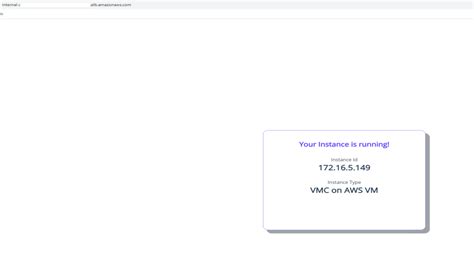 Using AWS Application Load Balancer For Blue Green Application
