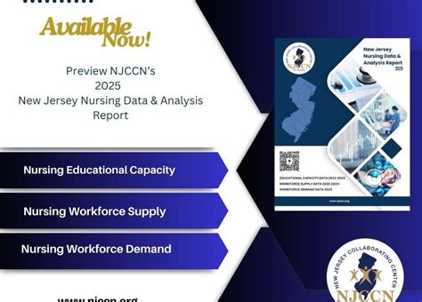 Now Available Njccns 2025 New Jersey Nursing Data And Analysis Report The New Jersey
