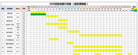项目进度表模板excel格式免费下载（共13款精选模板） 趣帮office教程网